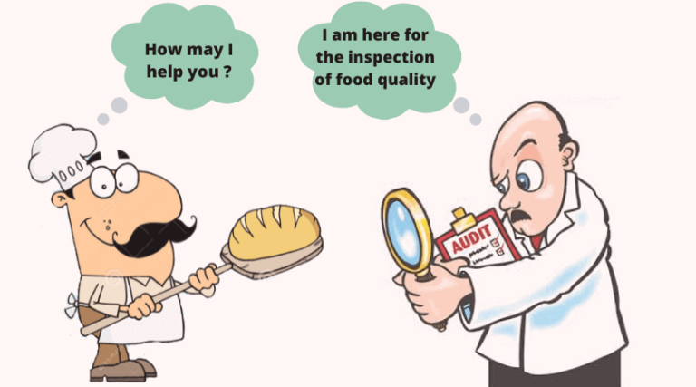 INSPECTION OF FOOD BUSINESS OPERATORS - ALBURO LAW