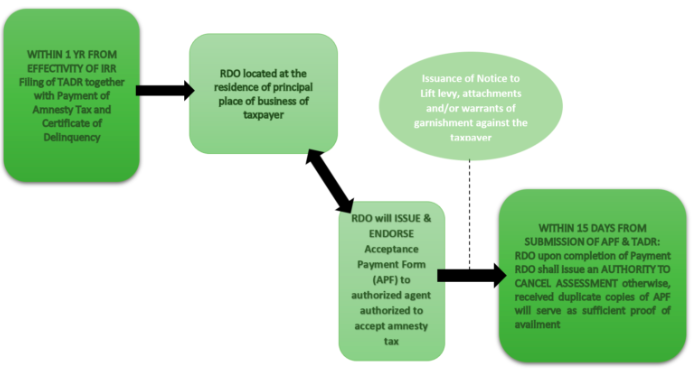 Screen Shot 2026-01-07 at 8.21.05 AM - ALBURO ALBURO AND ASSOCIATES LAW ...