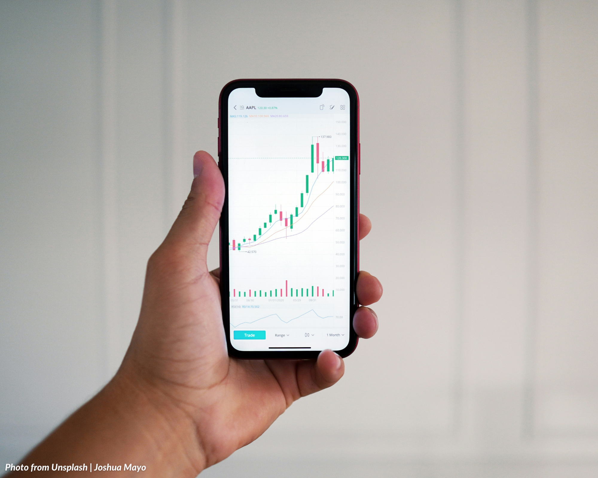 Importance of Stock Market Transactions - ALBURO ALBURO AND ASSOCIATES ...